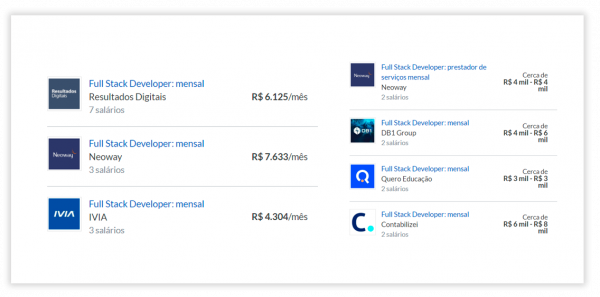 Curso Dev Full Stack - do Zero ao Avançado | Fullture